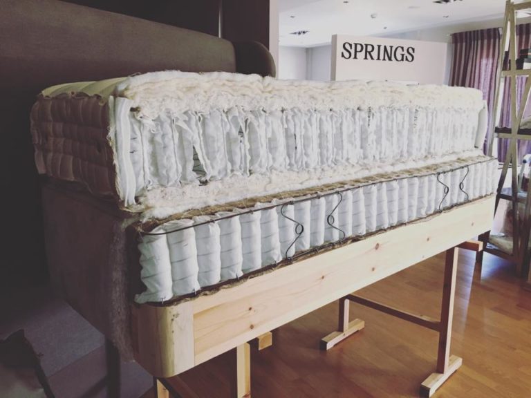 Εταιρεία - Springsbeds.gr Κεφαλάρια στρώματα υποστρώματα